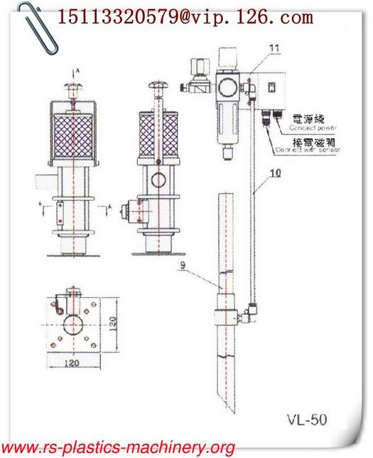 Venturi Loaders for Plastics Auxiliary Industry
