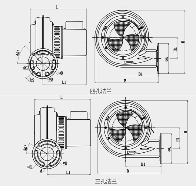 415V Hopper dryer spare part supplier ---Fan Motor/Hopper Dryer's ...